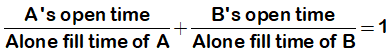 Pipes and Cisterns Formulas Concepts and Questions for CAT Exam ...